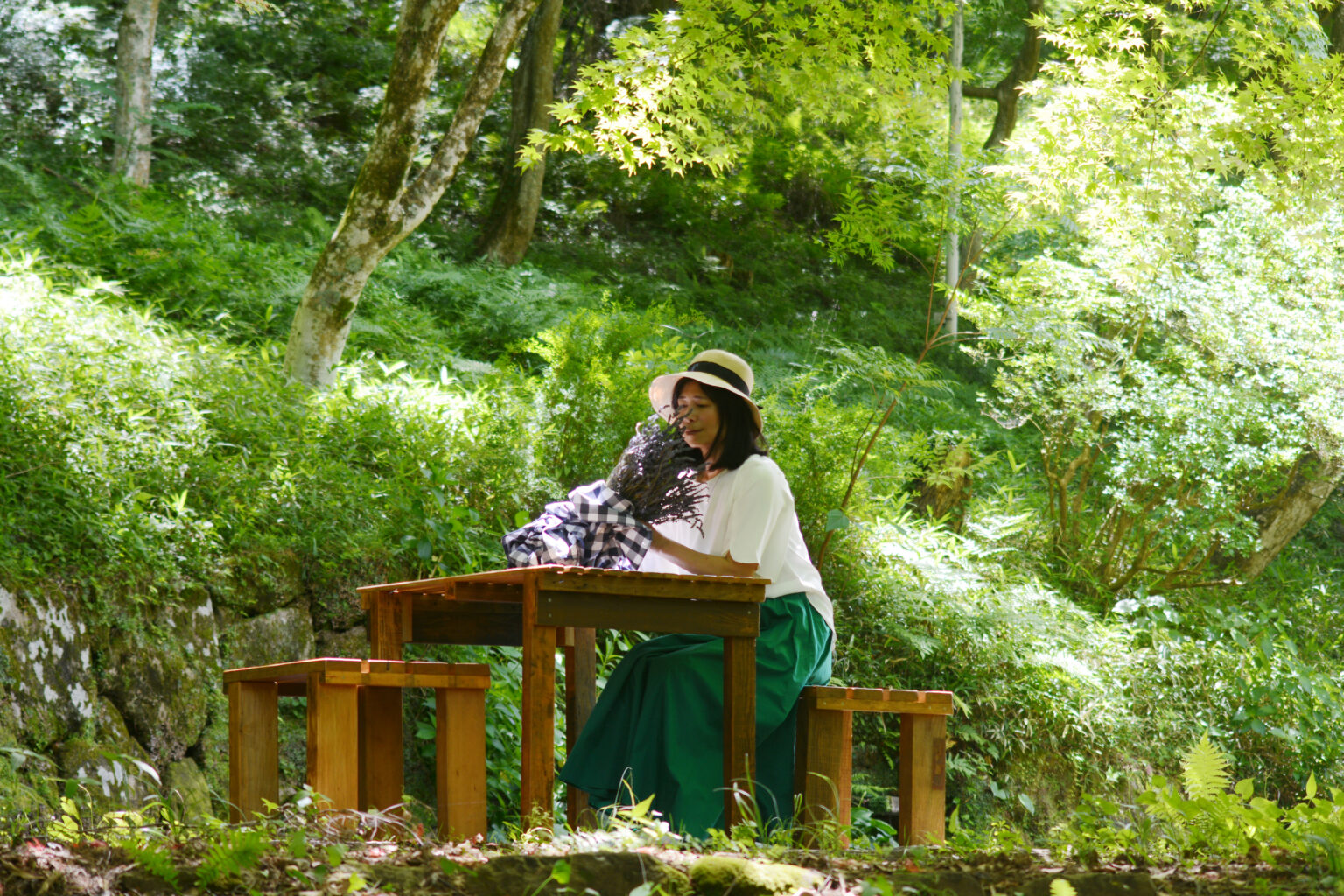 プロフィール／アクセス | kukuna | 横浜で蒸留体験ができる、アロマとハーブのスクール